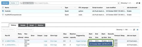 Creating A Source To Lakehouse Data Replication Pipe Using Apache Hudi