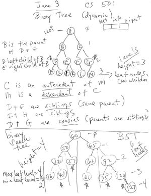 Flowchart Solutions Flowchart Start Input Num Decision Making Logic Pattern F T Num