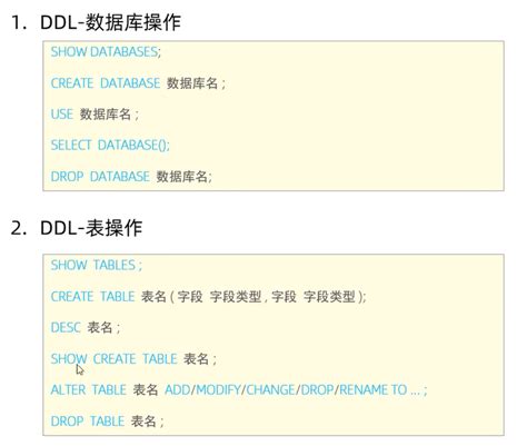 MySQL基础 Nan ying s Blog
