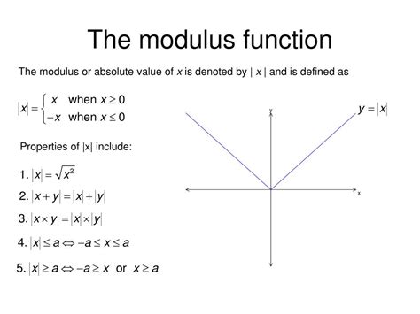 What Is The Range Of Modulus Function Y X At Carlos Brookover Blog