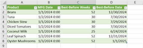 Ways To Add Weeks To A Date In Microsoft Excel How To Excel