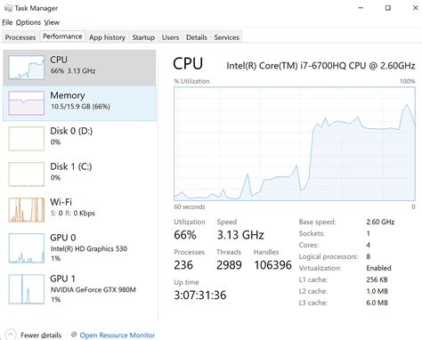 No GPU Utilization Although CUDA Seems To Be Activated Vision PyTorch Forums