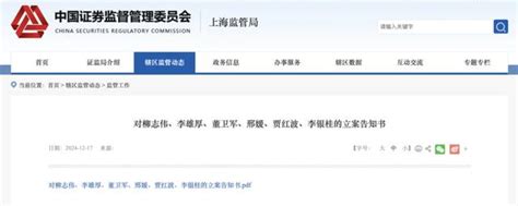 上海证监局最新回应，淳厚基金6人被立案调查！财经头条