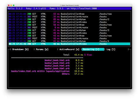 github y takey rails dashboard
