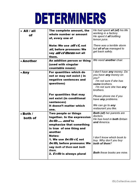 Determiners Pdf Grammatical Number Plural