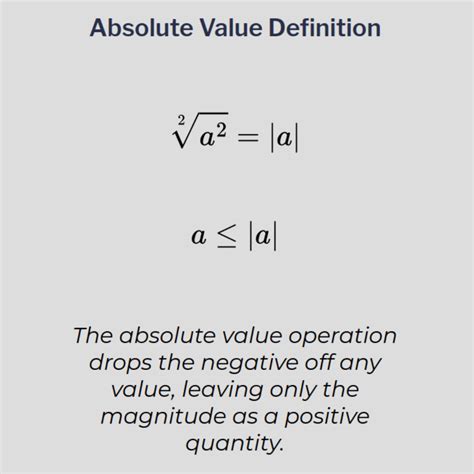 Absolute Value Definition R Mathreference