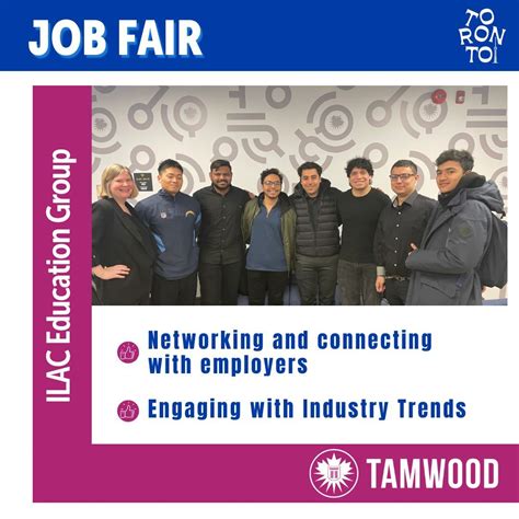 Tamwood Tamwoodcareers Tamwoodxilac Ilaceducationgroup Jobfair