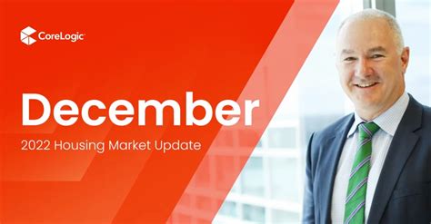 National Corelogic Rp Data Market Update December 2022 First National Metro Real Estate