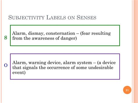 Ppt Sense Level Subjectivity Analysis Powerpoint Presentation Free Download Id1546311