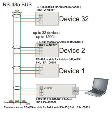 PC USB RS Arduino Communication NOOBIE General Guidance Arduino Forum