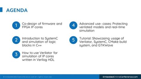 Firmware Co Design And Development For Ip Cores In Csystemc Using