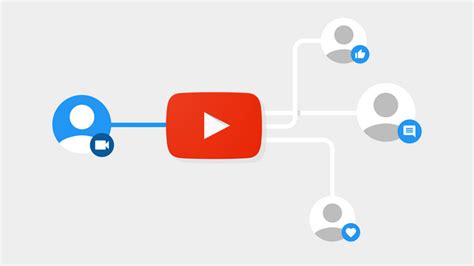 pythonYouTube Liveのアーカイブからチャットを取得する YRen LaB