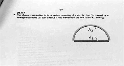 Solved [15pts ] 1 The Shown Cross Section Is For A System Consisting Of A Circular Disc 1