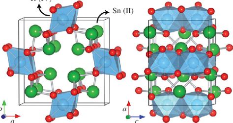Representation Of The Tetragonal Crystal Structure Of Sn 2 Tio 4 With Download Scientific