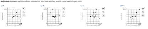 solved he following data click the icon to view the data