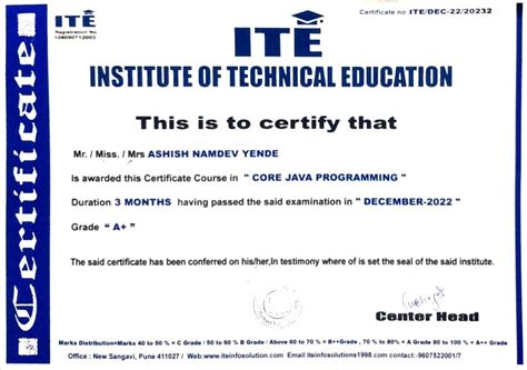 Ashish Yende On Linkedin Java Programming