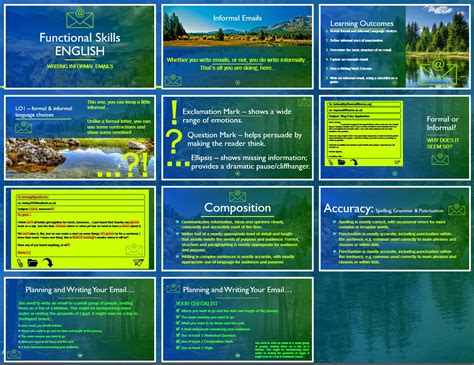 New Functional Skills English Informal Emails Writing Session Teaching Resources