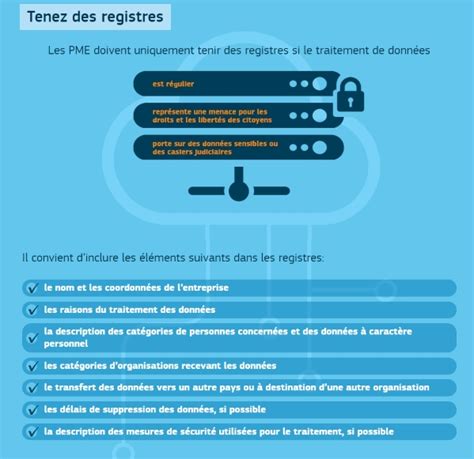Rgpd Infographie Interactive De La Commission Européenne Pour Les Pme