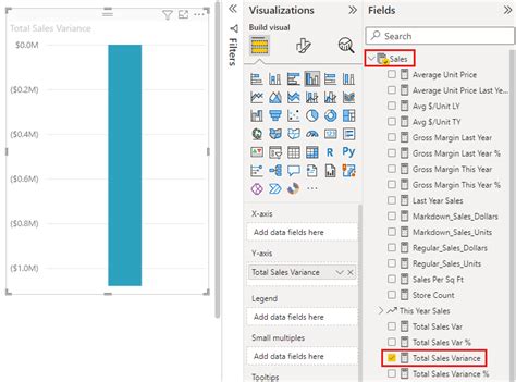 Power BI 中的瀑布图 Power BI Microsoft Learn