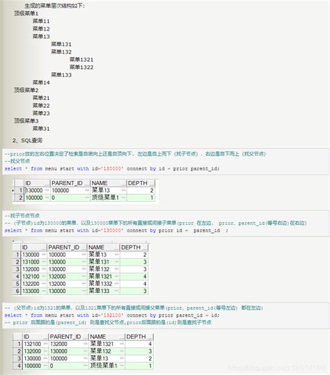 Oracle 父子树形结构查询，行专列、列转行查询oralce父子集后行转列 Csdn博客