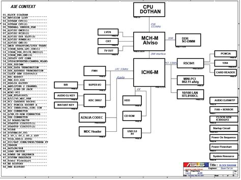Intel Dh55tc Motherboard Schematic Diagram Intel Dh55tc Motherboard Schematic Diagram