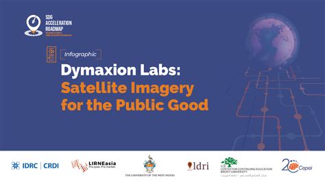 Sdg Acceleration Roadmap