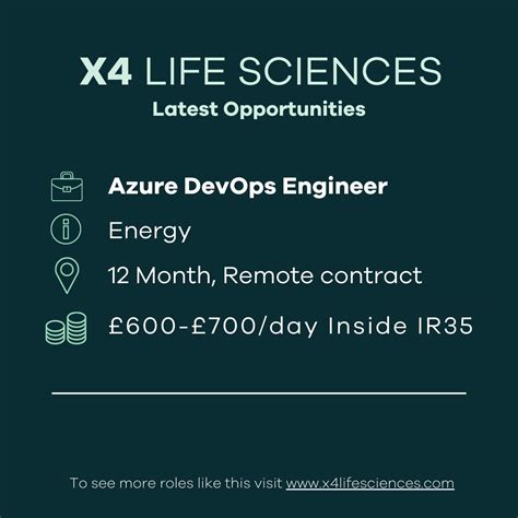 Brogan Dix On Linkedin Azuredevopsengineer Auzreengineer Azuredevopsengineer Azuredevops