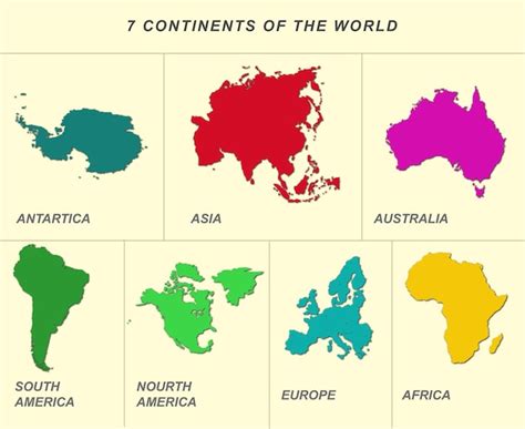 Mapa Del Mundo Esquema Continentes