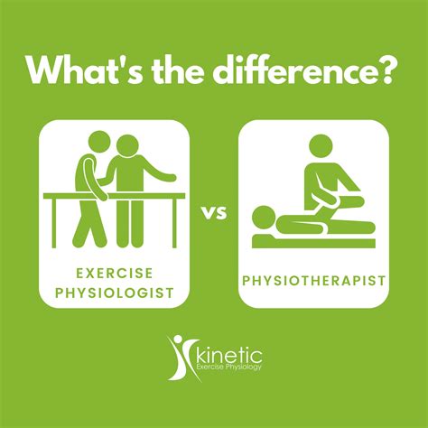 Kinetic Exercise Physiology Mildura Vic