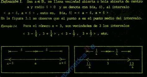 Limites Ejercicios Resueltos Universidad Pdf