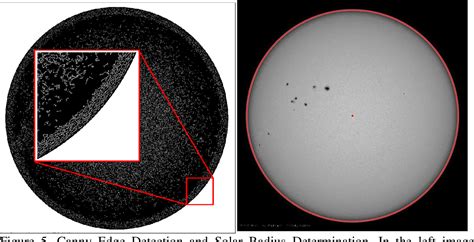 Table 1 From Automated Sunspot Classification And Tracking Using Sdohmi Imagery Semantic Scholar
