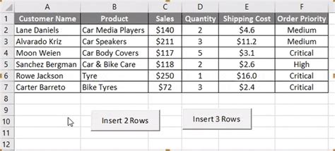 VBA Insert Row How To Insert Row In Excel Using VBA Code