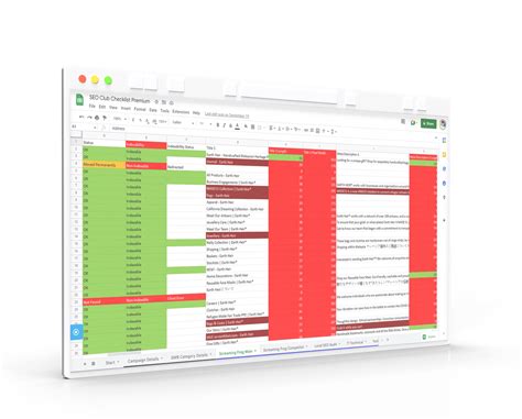 Ultimate Seo Checklist Combined From 139 Seo Expert Checklists