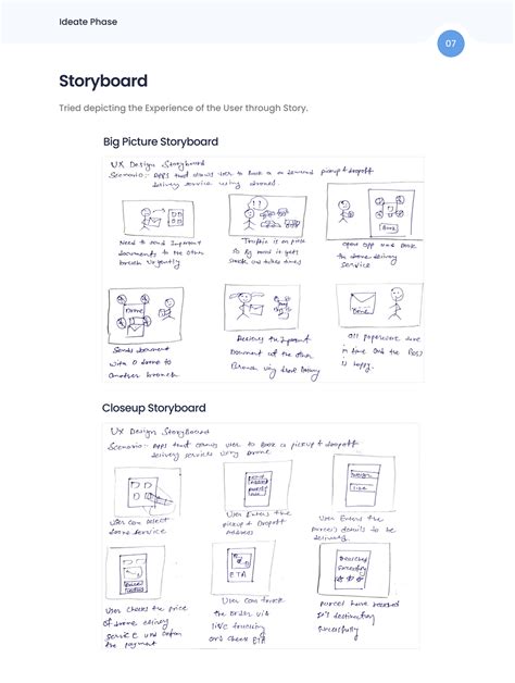 Drone Delivery Ux Ui Case Study On Behance