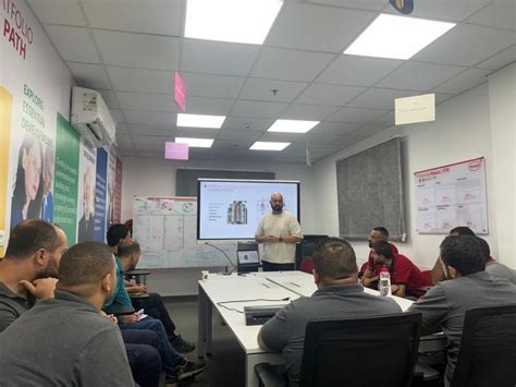 Mohamed Mostafa On Linkedin Part Of Our Journey To Enhance People