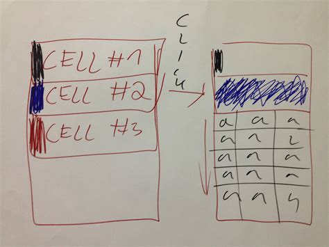 Ios Two Animations In Tableviewcontroller When Row Is Selected