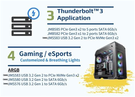 All Overview Solutions JMicron Leading The Storage Revolution