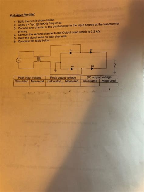 solved how do i find the peak input voltage the peak output