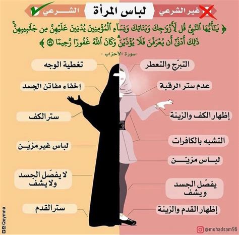 الحجاب الشرعى