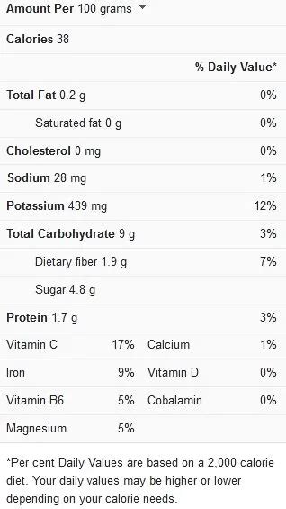Tomato Passata Substitute