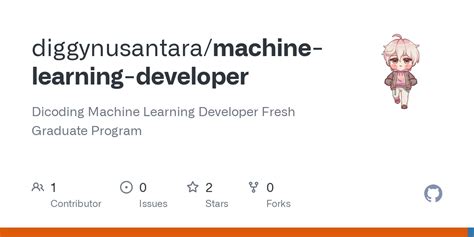 GitHub Diggynusantara Machine Learning Developer Dicoding Machine