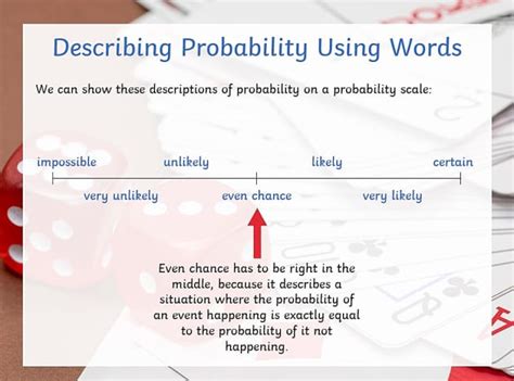 Probability Experiments Tree Probability Twinkl Canada