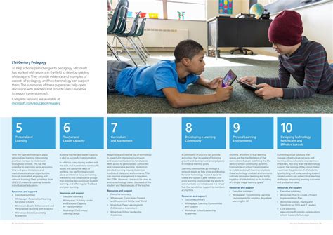 Pdf Education Transformation Framework Dokumentips