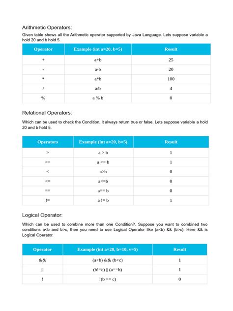 Binary Operators In Java Pdf Integer Computer Science Computer Programming
