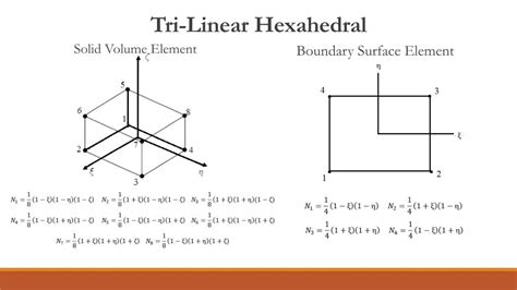 Ppt 3d Finite Element Modeling A Comparison Of Common Element Types