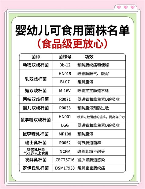 婴幼儿益生菌推荐：9种安全有效的菌株