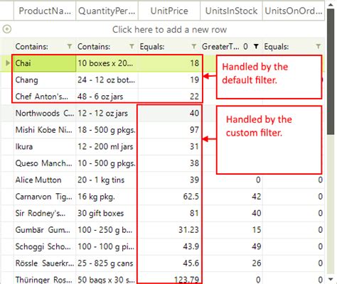 Custom Filtering Winforms Gridview Control Telerik Ui For Winforms