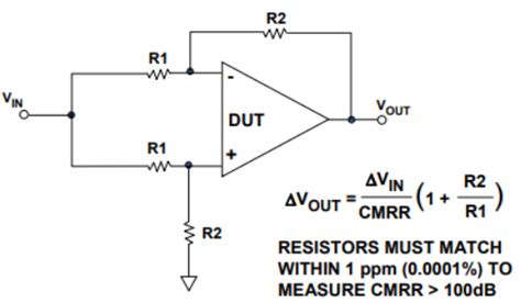 Opa2350 Vos And Cmrr Amplifiers Forum Amplifiers Ti E2e Support Forums