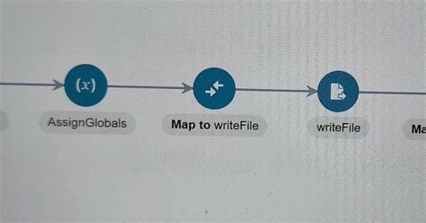Soalicious Oic Save Integration Request Payload Xmljson Into Database