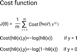 Github Atsushii Spam Classification This Project Is To Predict Spam Or Ham From Sms Text Data